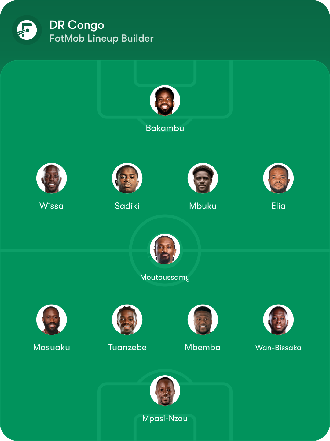 FIFA World Cup 2026 Preview: DR Congo — Bayou City Soccer