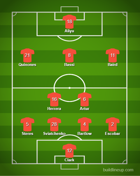 Dynamo hope Hell in the Shell can bring back winning form: What to watch for — Bayou City Soccer