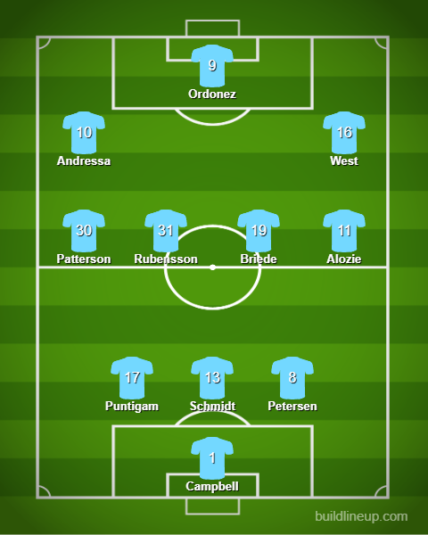 New-look Dash face reeling Portland Thorns: What to watch for — Bayou ...