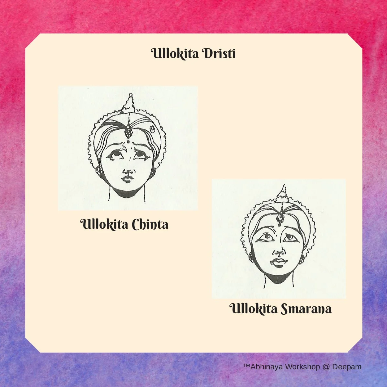 Drishti Bheda: Connecting through the eyes — Deepam Odissi Academy