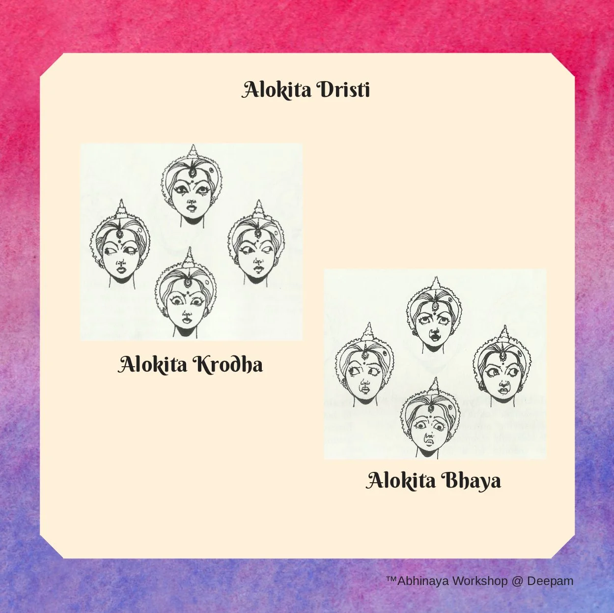 Drishti Bheda: Connecting through the eyes — Deepam Odissi Academy