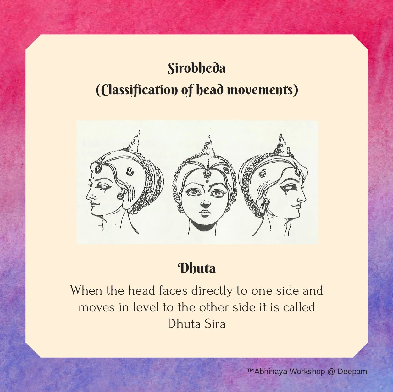 Shiro Bheda : Classification of Head movements in Odissi — Deepam ...