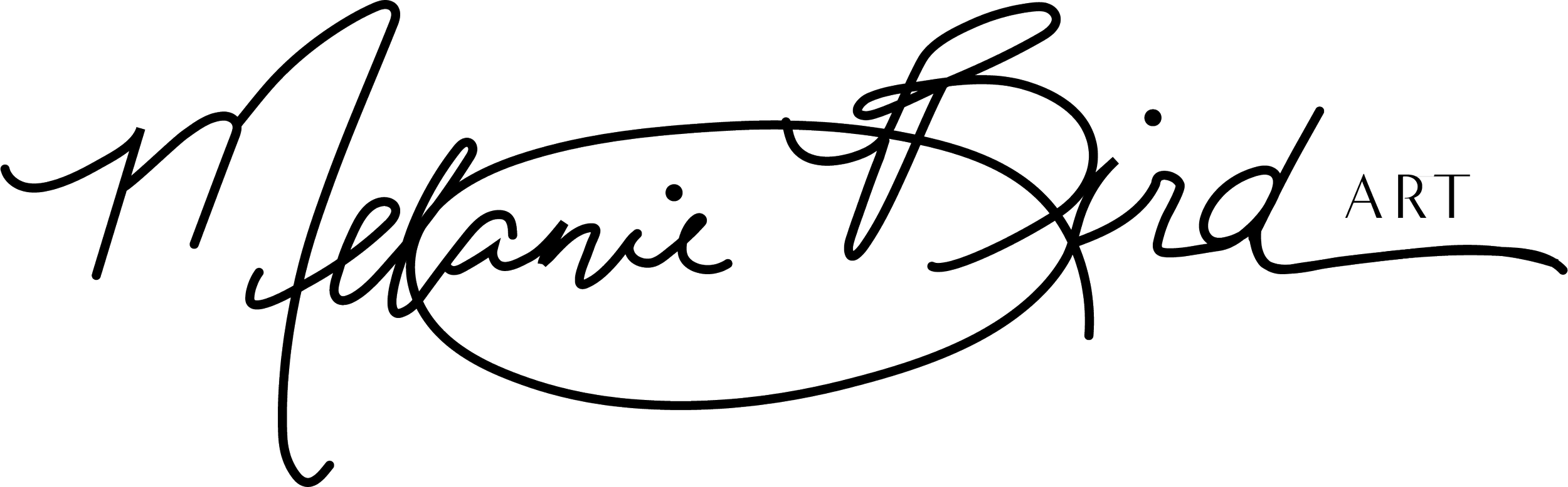 Melanie Bird Art- Personalized Bouquets and Art