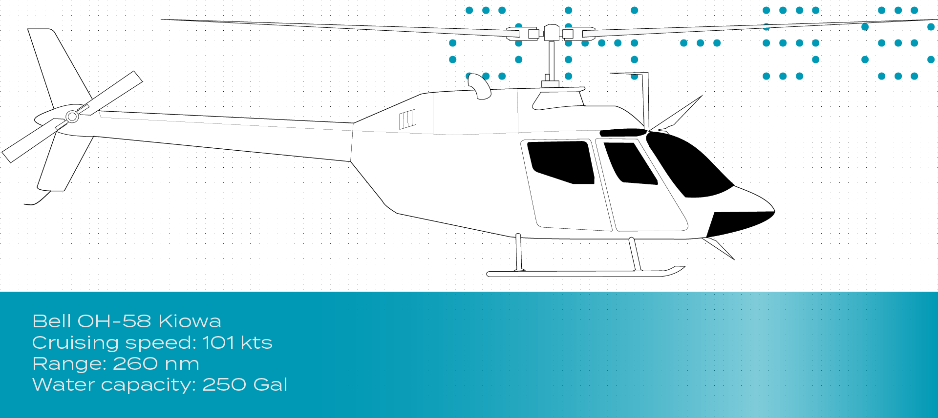 Rain's Approach — Rain