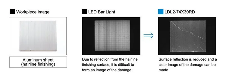 LDL2 Series Bar Lights — CCS America