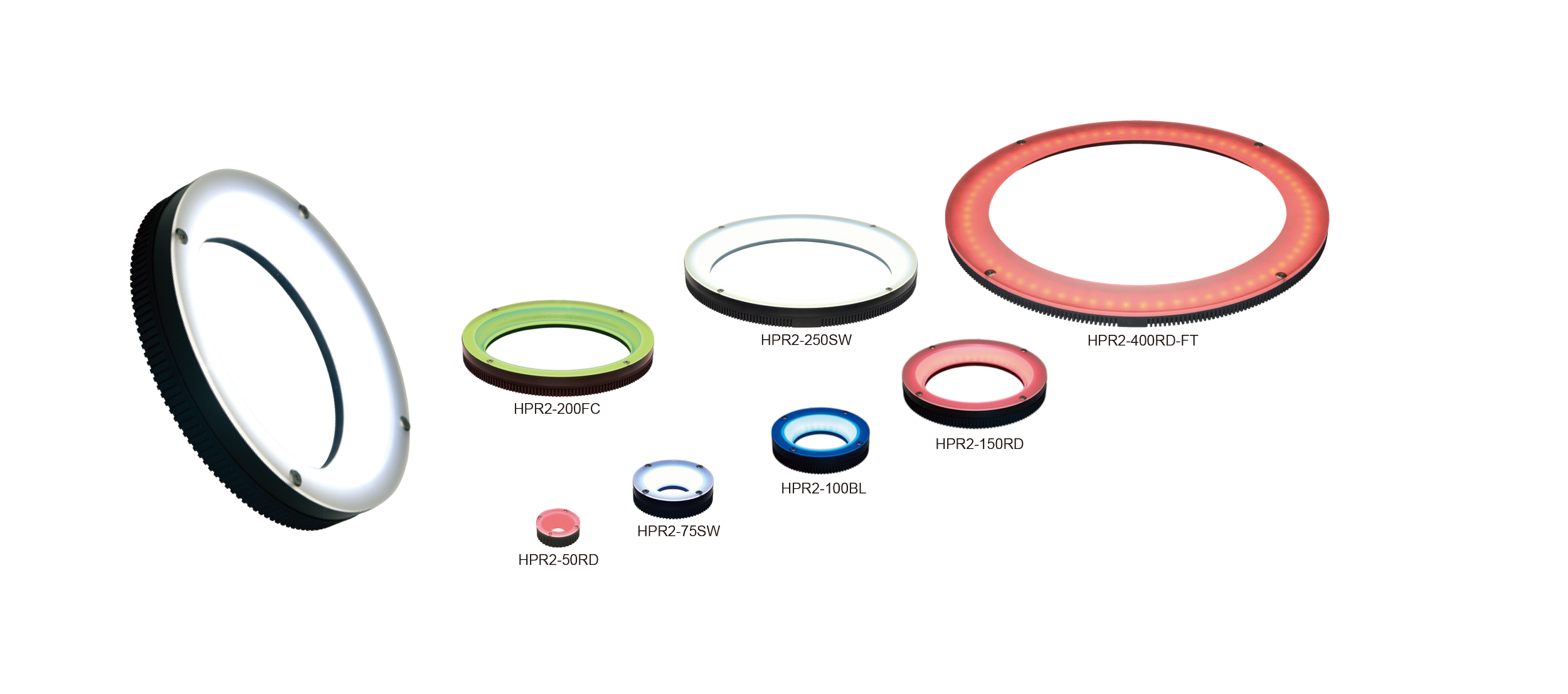 HPR2 Series Diffuse Ring Lights — CCS America