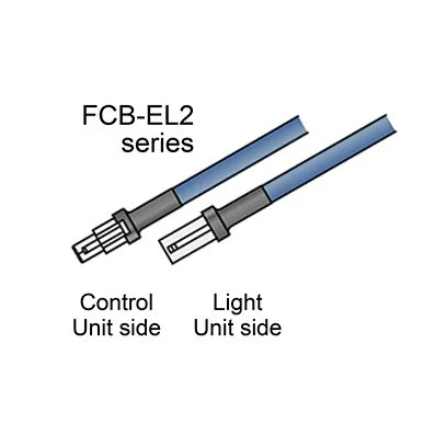 Cables — CCS America