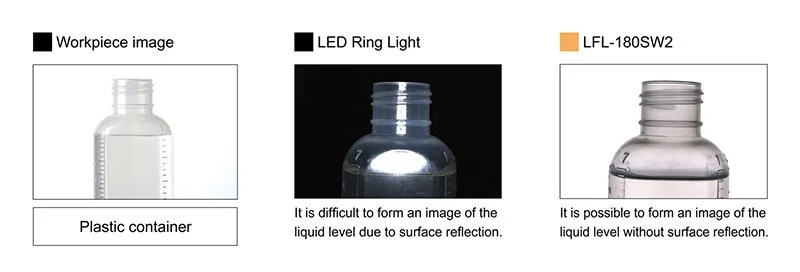 LFL Series Flat Lights — CCS America