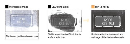 HPR2 Series Diffuse Ring Lights — CCS America
