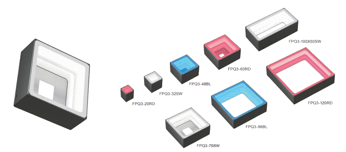 FPQ3 Low-Angle Square Lights — CCS America