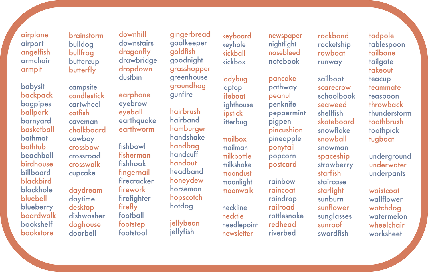 Compound Words for Preschool Learners: Enhancing Phonological Awareness ...