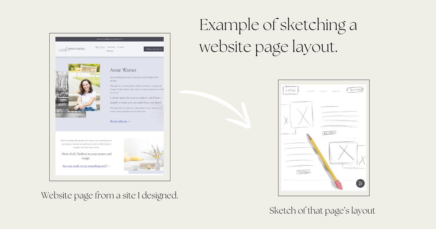 How to Build Your Website in 5 Steps — Web Designs by ejDaniels
