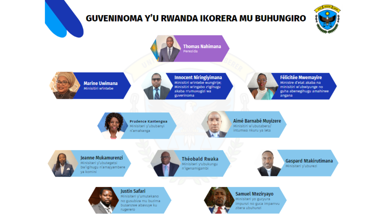 Gouvernement Rwandais en exil