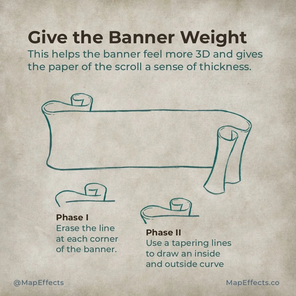 How to Draw Banners on your Fantasy Maps — Map Effects