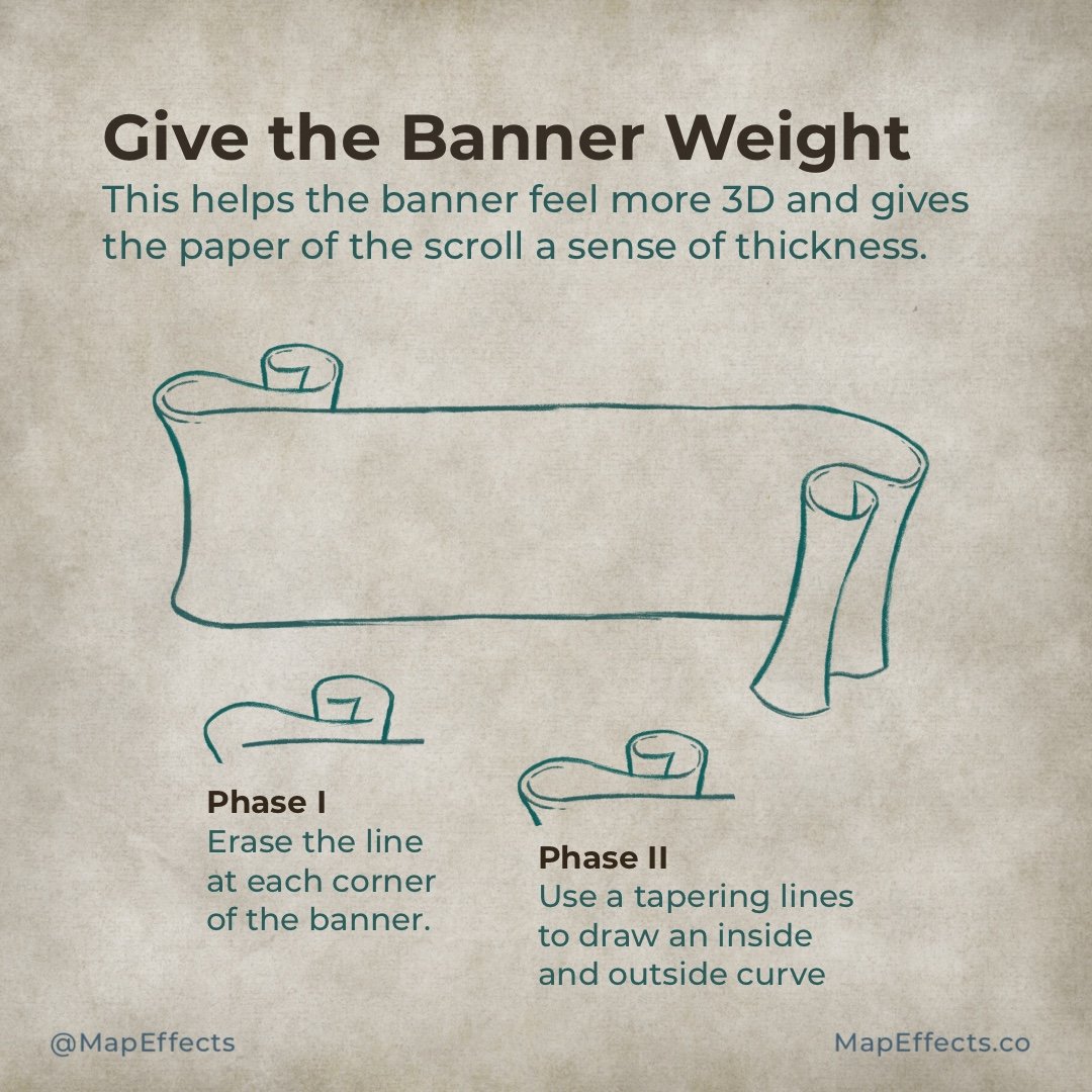 How to Draw Banners on your Fantasy Maps — Map Effects