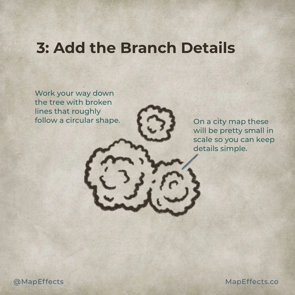 How to Draw Forests on Your City Maps in Top Down Perspective — Map Effects