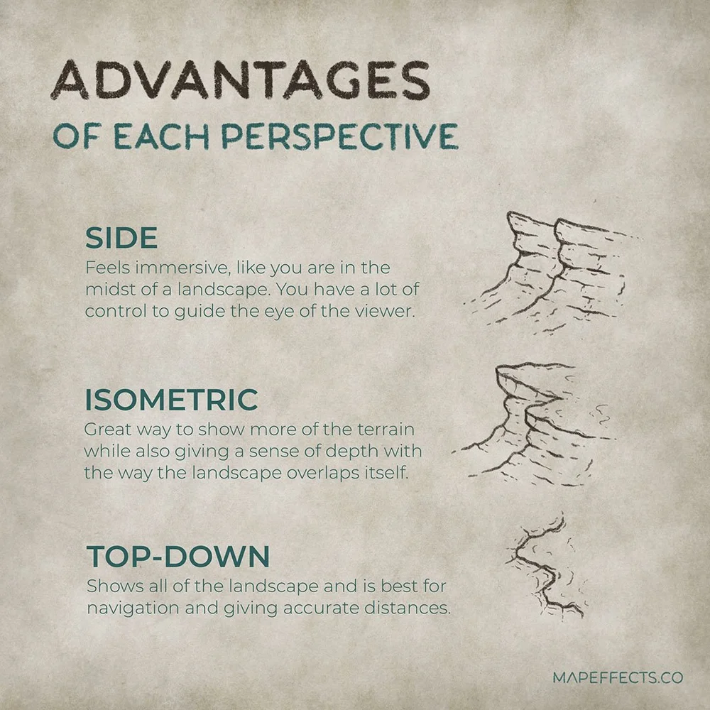 Drawing Cliffs in Different Perspectives on Your Fantasy Map — Map Effects