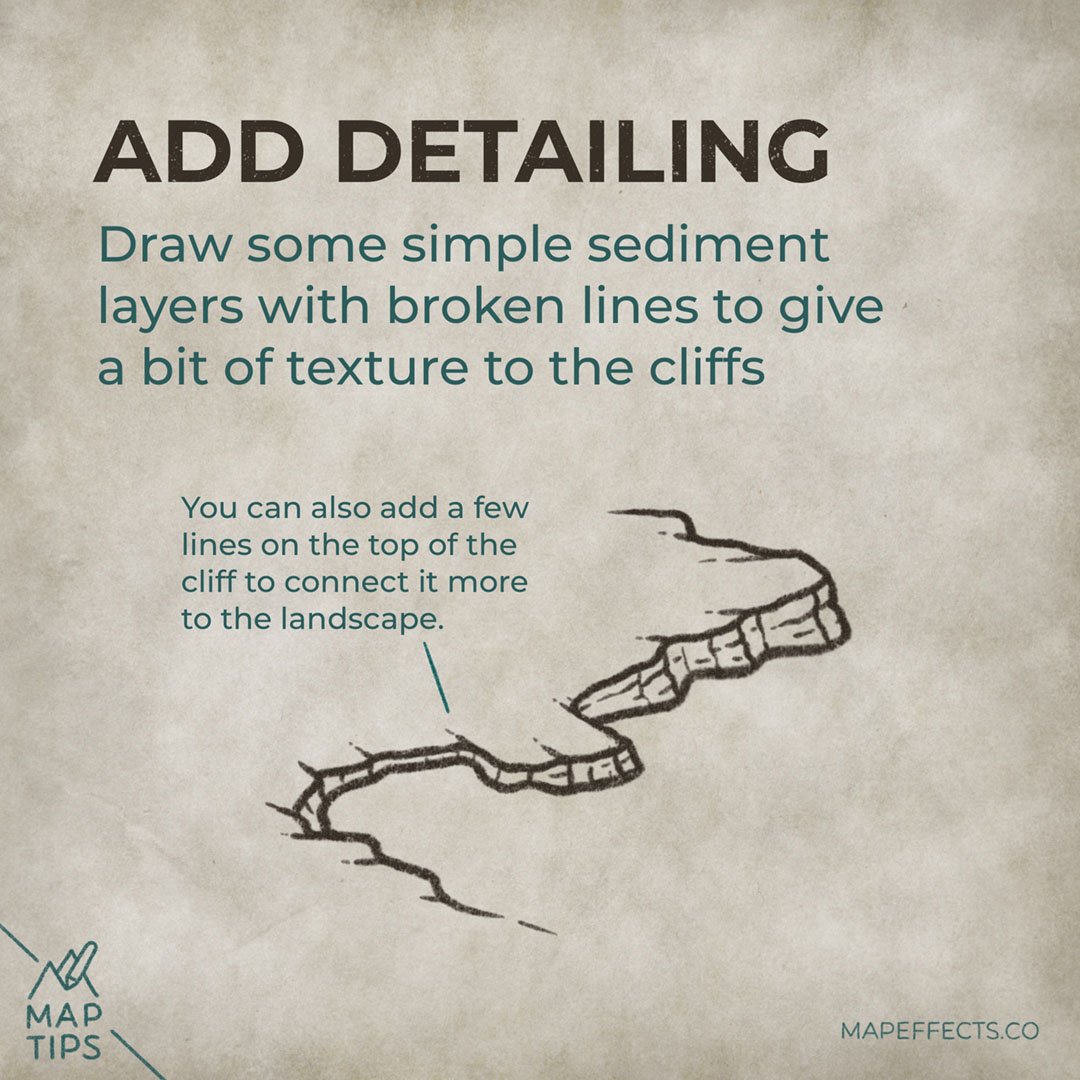 How to Draw Cliffs on the Coastline of Your Fantasy Maps — Map Effects