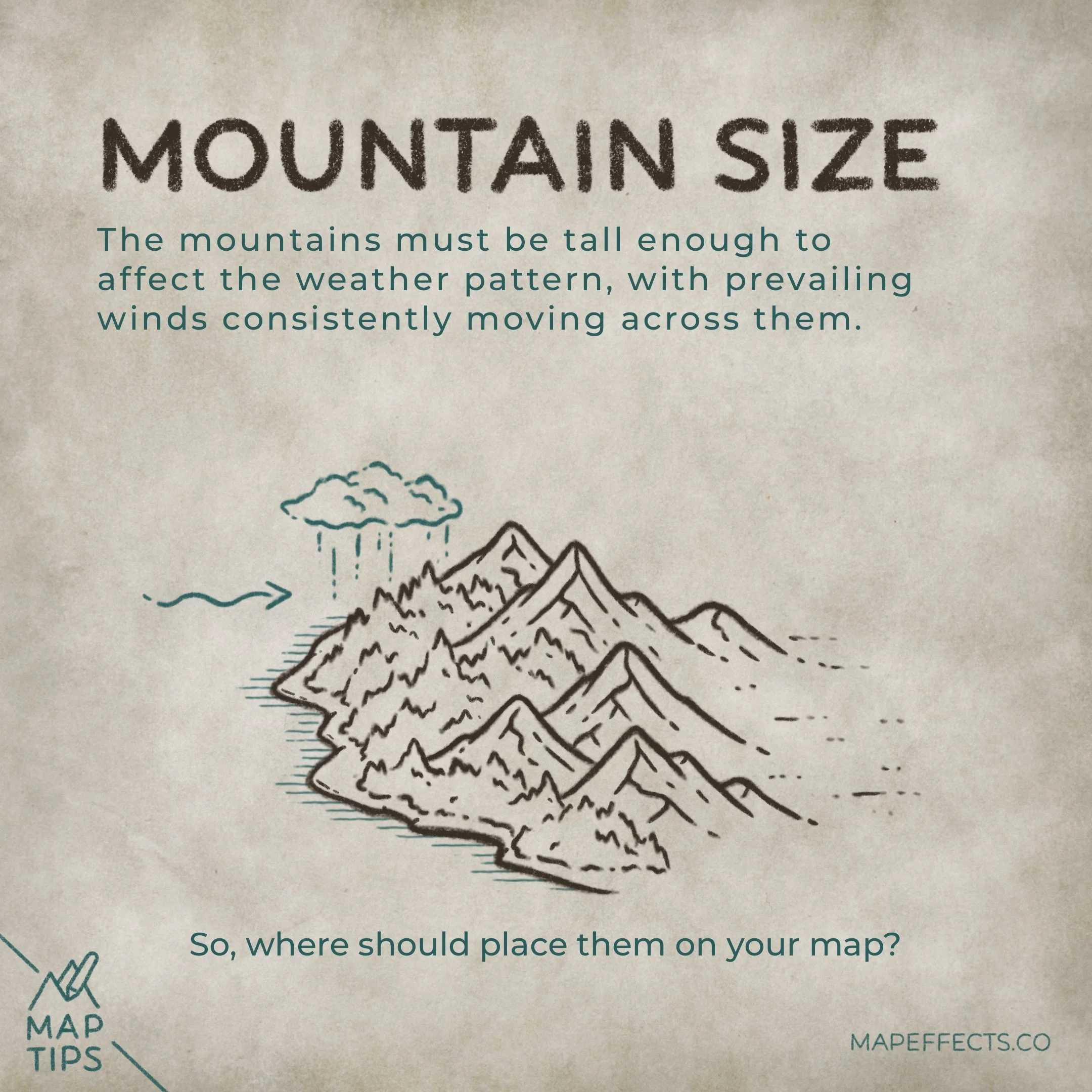 Placing Rain Shadow Deserts on Your Fantasy Map — Map Effects