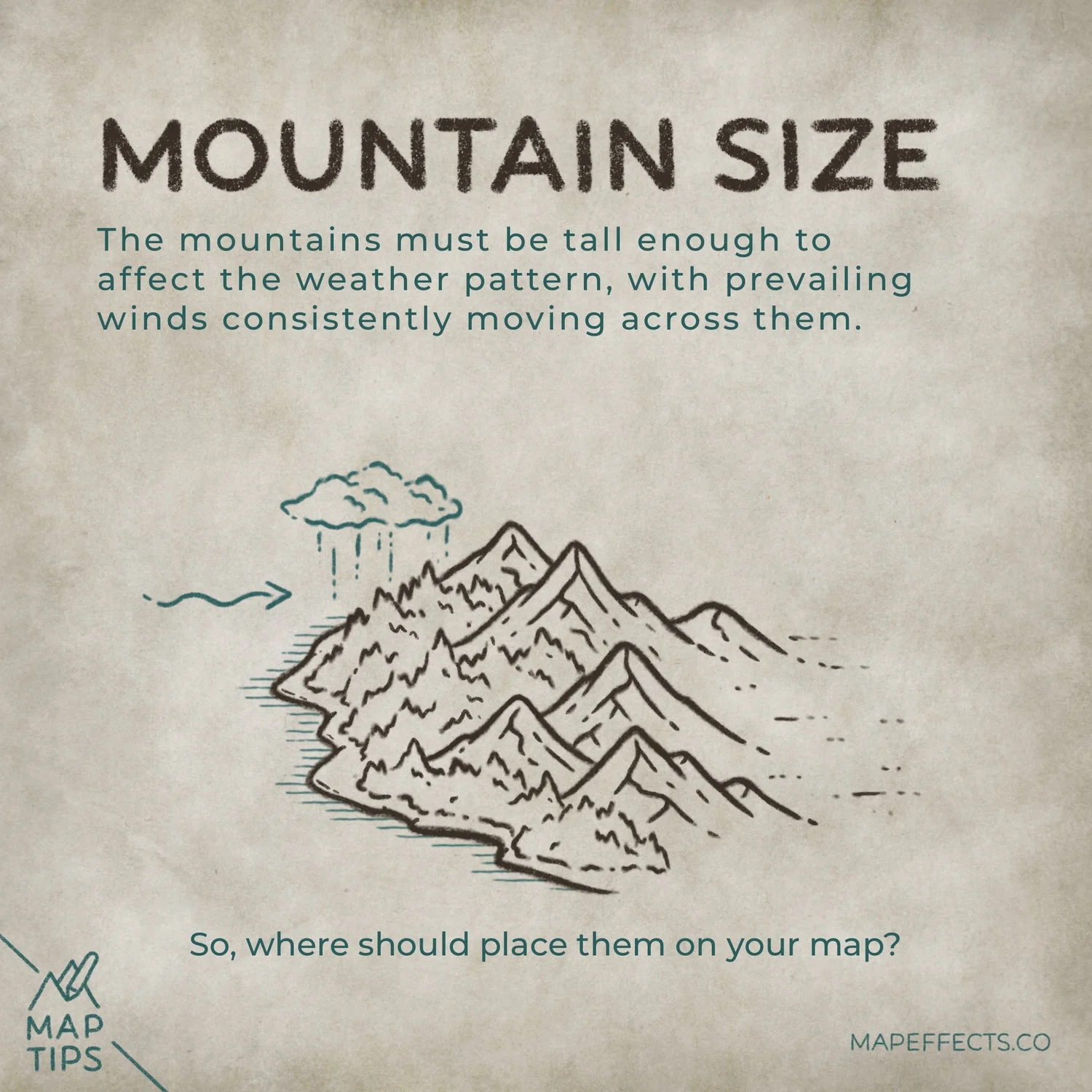 Placing Rain Shadow Deserts on Your Fantasy Map — Map Effects