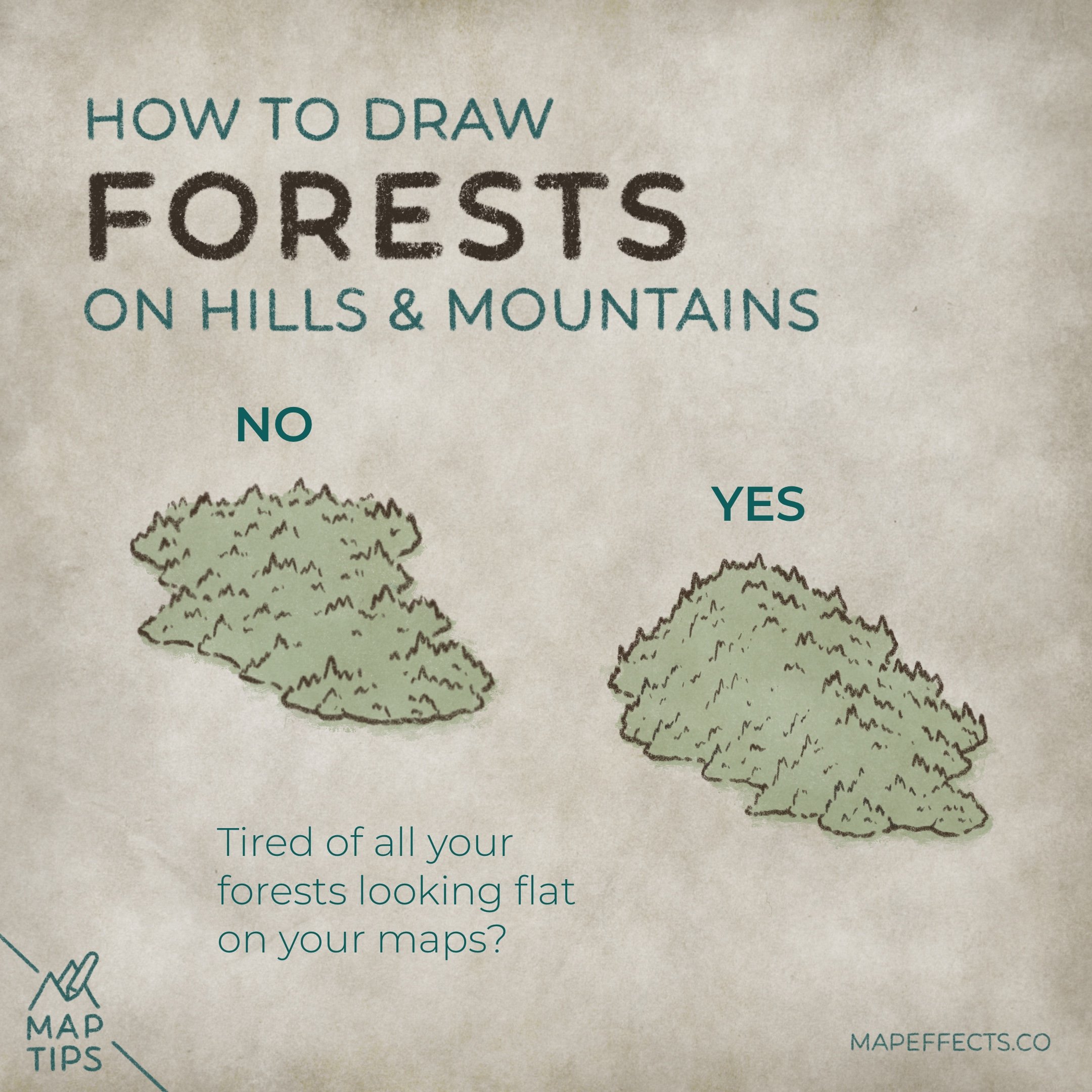 How Do You Draw A Map