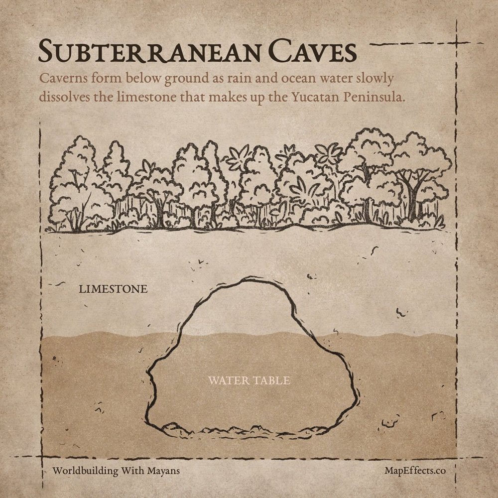 Portals to the Underworld - Worldbuilding with Mayans — Map Effects