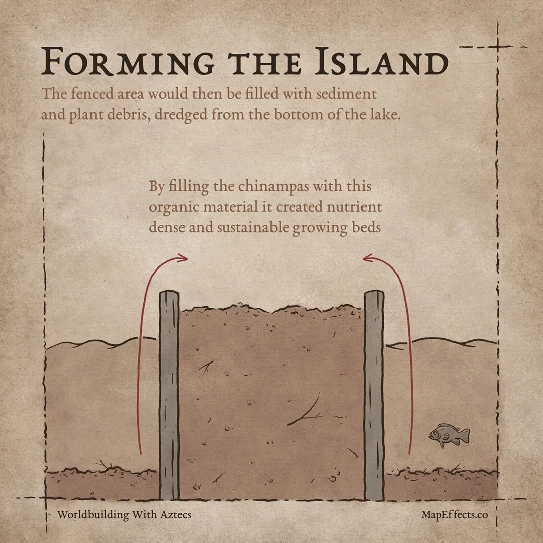 Floating Gardens - Worldbuilding with Aztecs — Map Effects