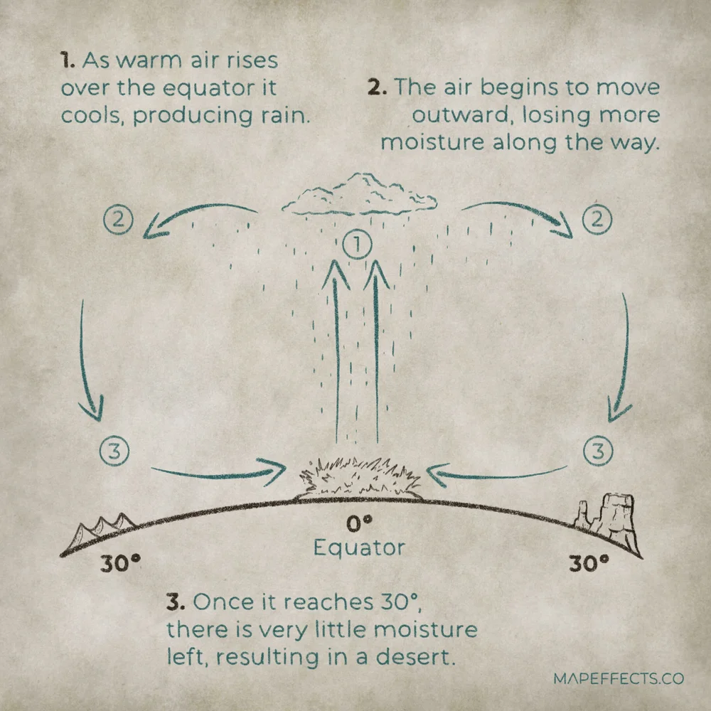 Where to Place Deserts On Your Map — Map Effects