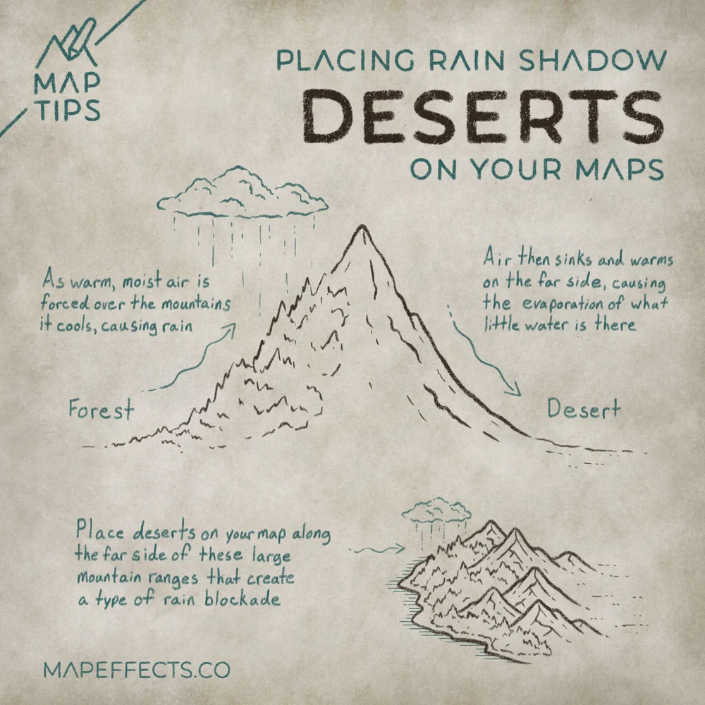 Where to Place Deserts On Your Map — Map Effects