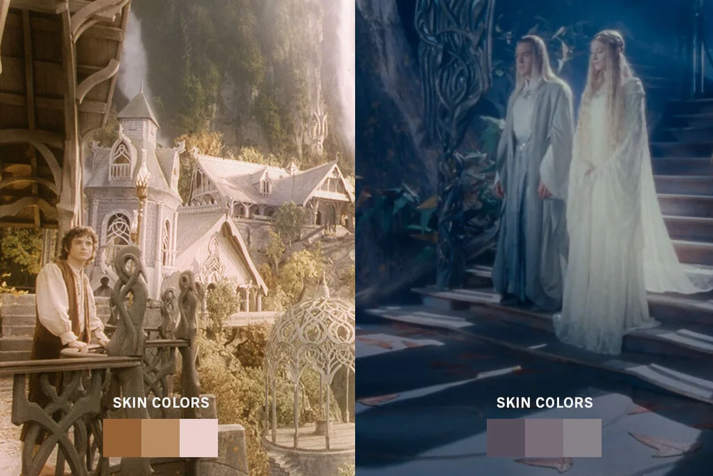 Telling a Story With Your Map — Map Effects