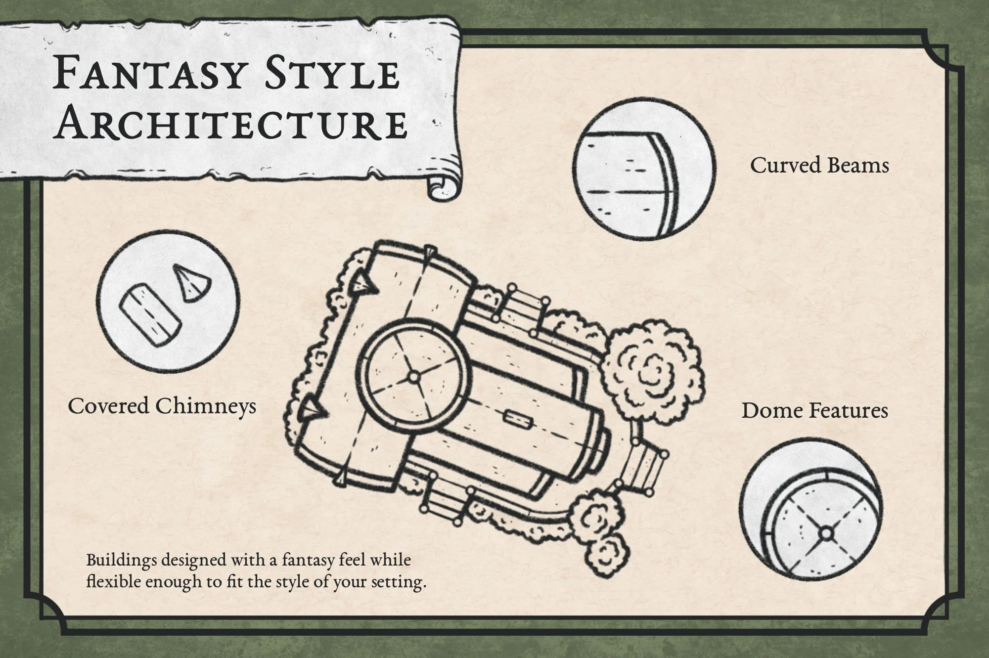 City Map Builder for Your Fantasy Maps — Map Effects