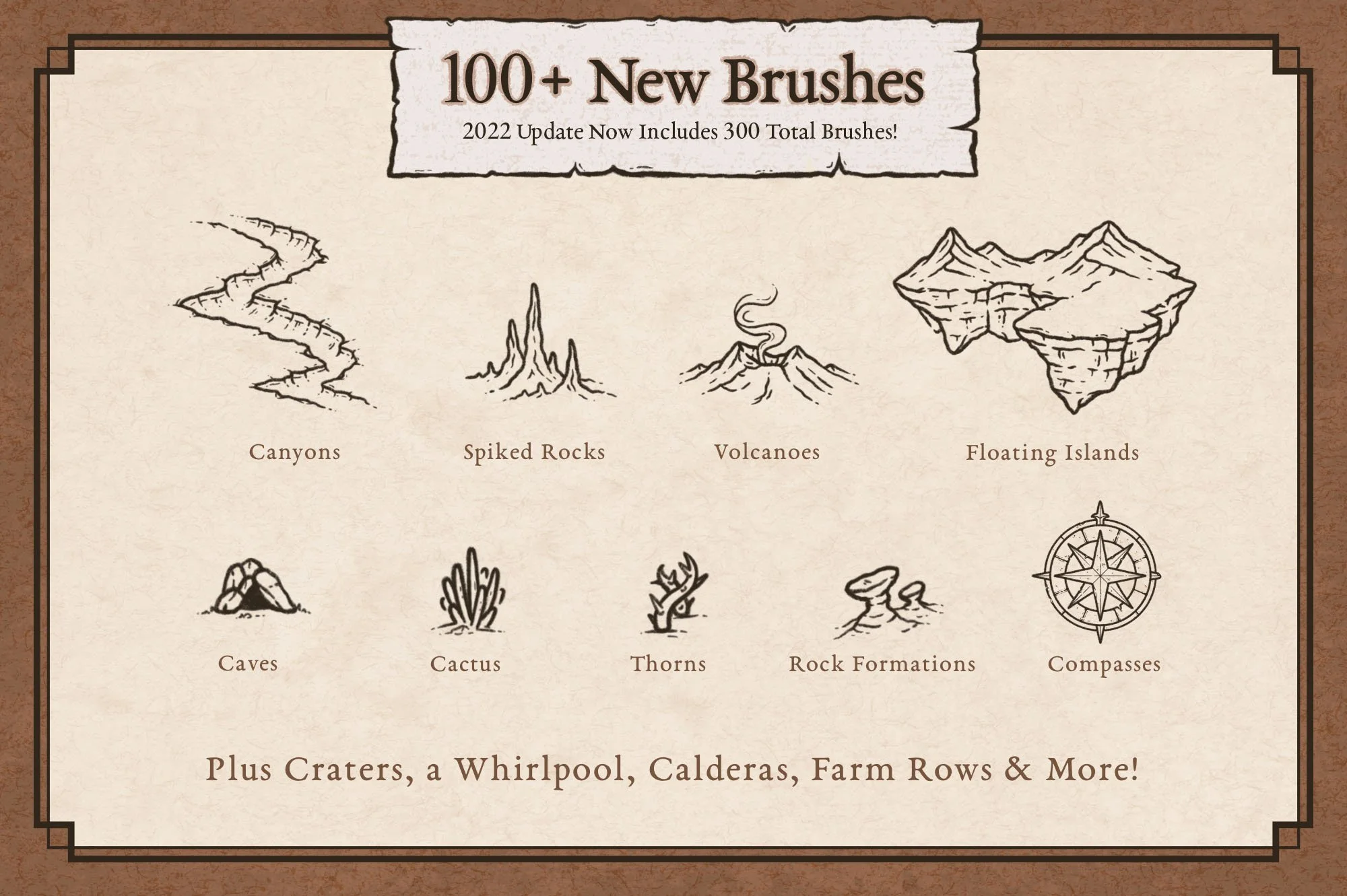 The Fantasy Map Builder | Easily Create a Map for Your Story — Map Effects