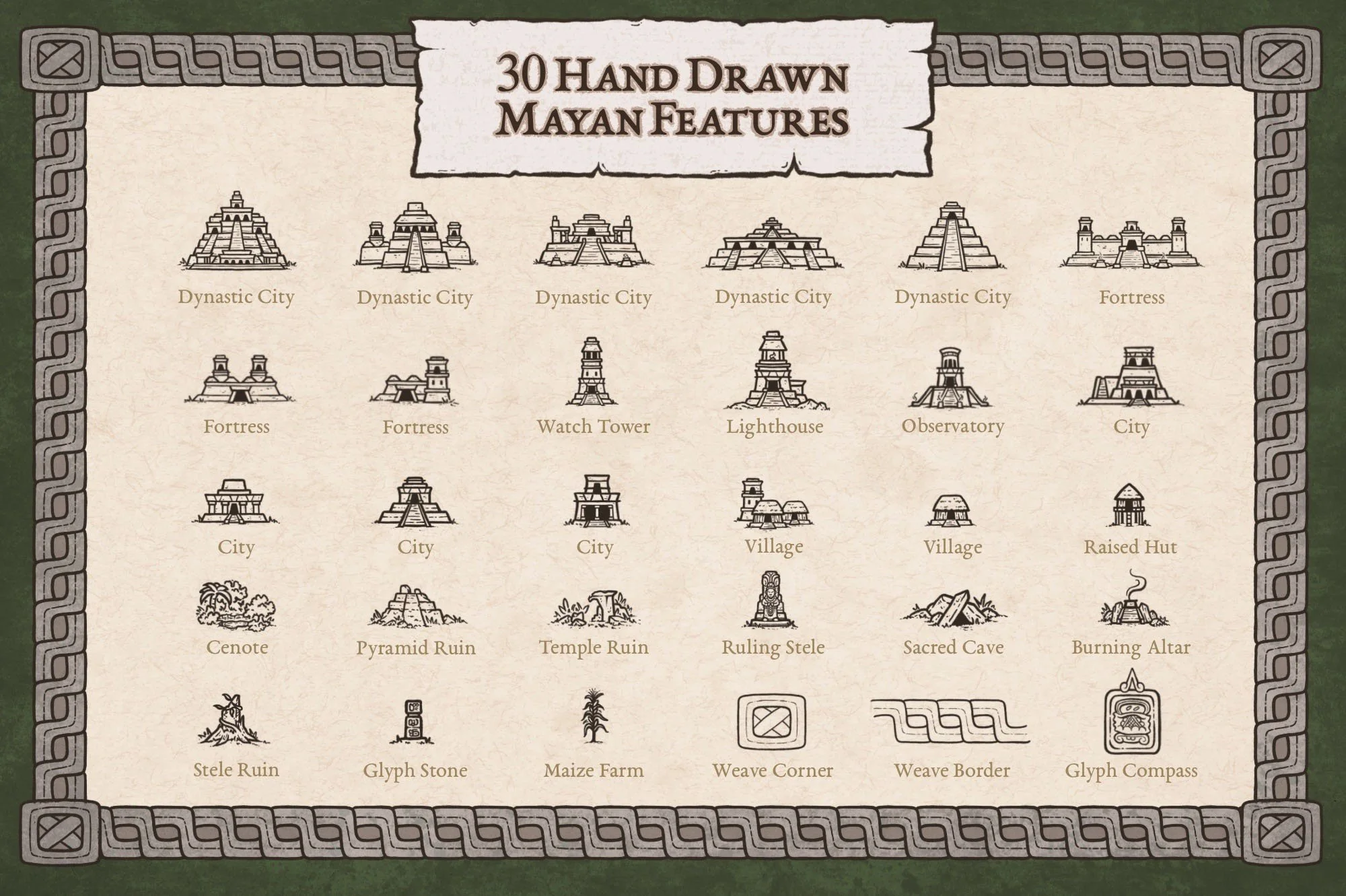 Mayan Effects for the Fantasy Map Builder — Map Effects