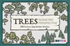 Tree Add On Pack for The Fantasy Map Builder — Map Effects