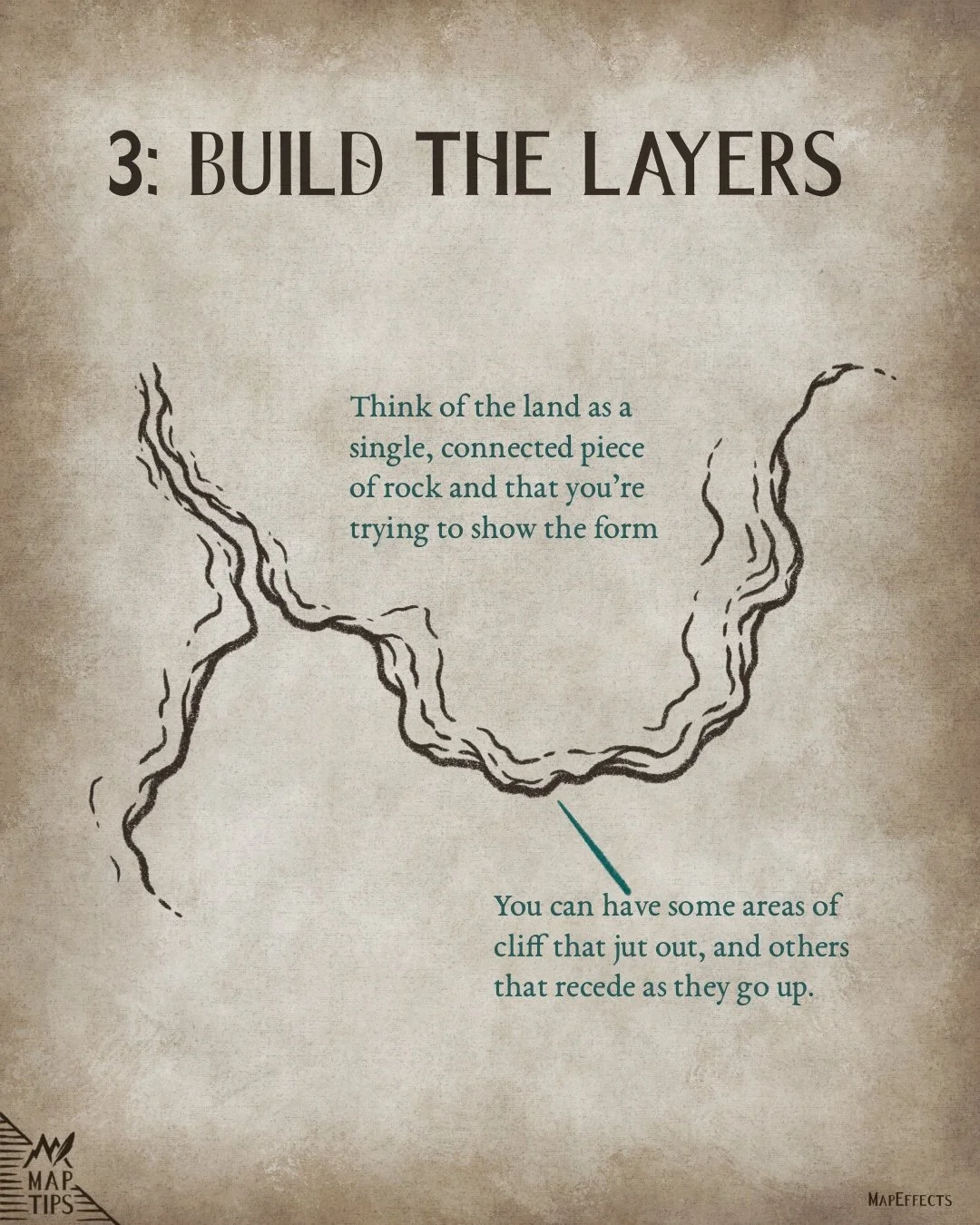 Drawing Cliffs on Coastlines in Top Down Perspective for Your Fantasy ...