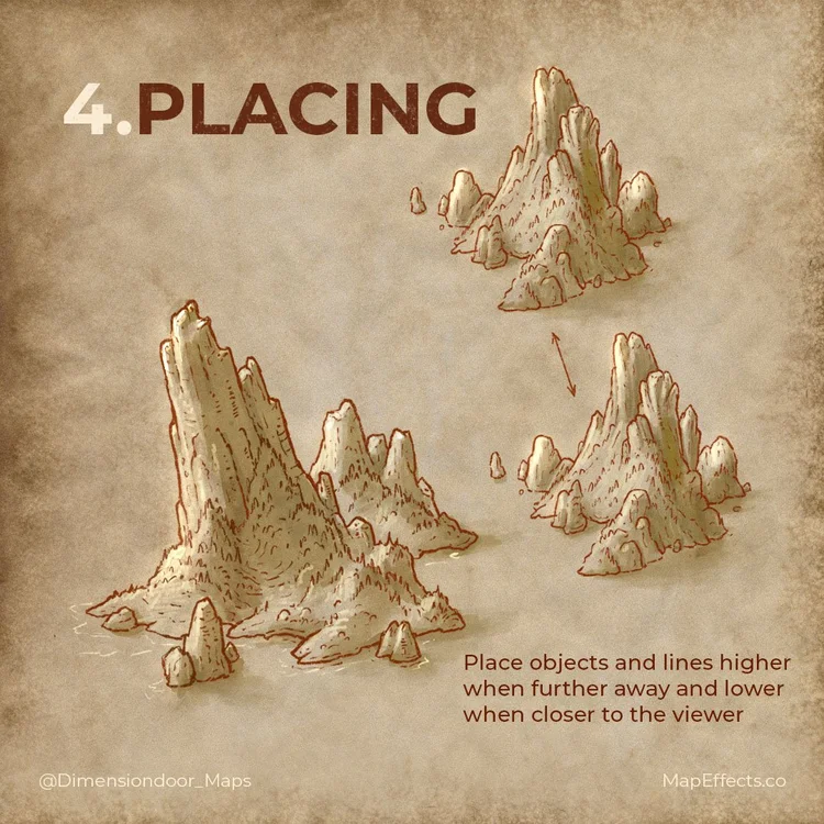 7 Ways to Add Depth to Your Fantasy Map — Map Effects