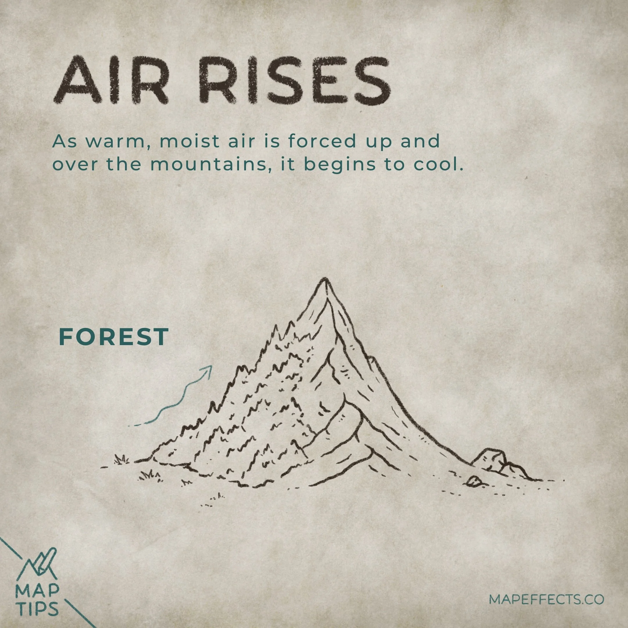 Placing Rain Shadow Deserts on Your Fantasy Map — Map Effects