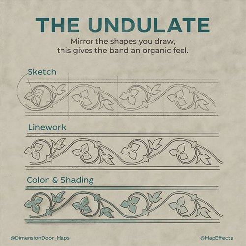 How to Draw 7 Fantasy Map Borders — Map Effects