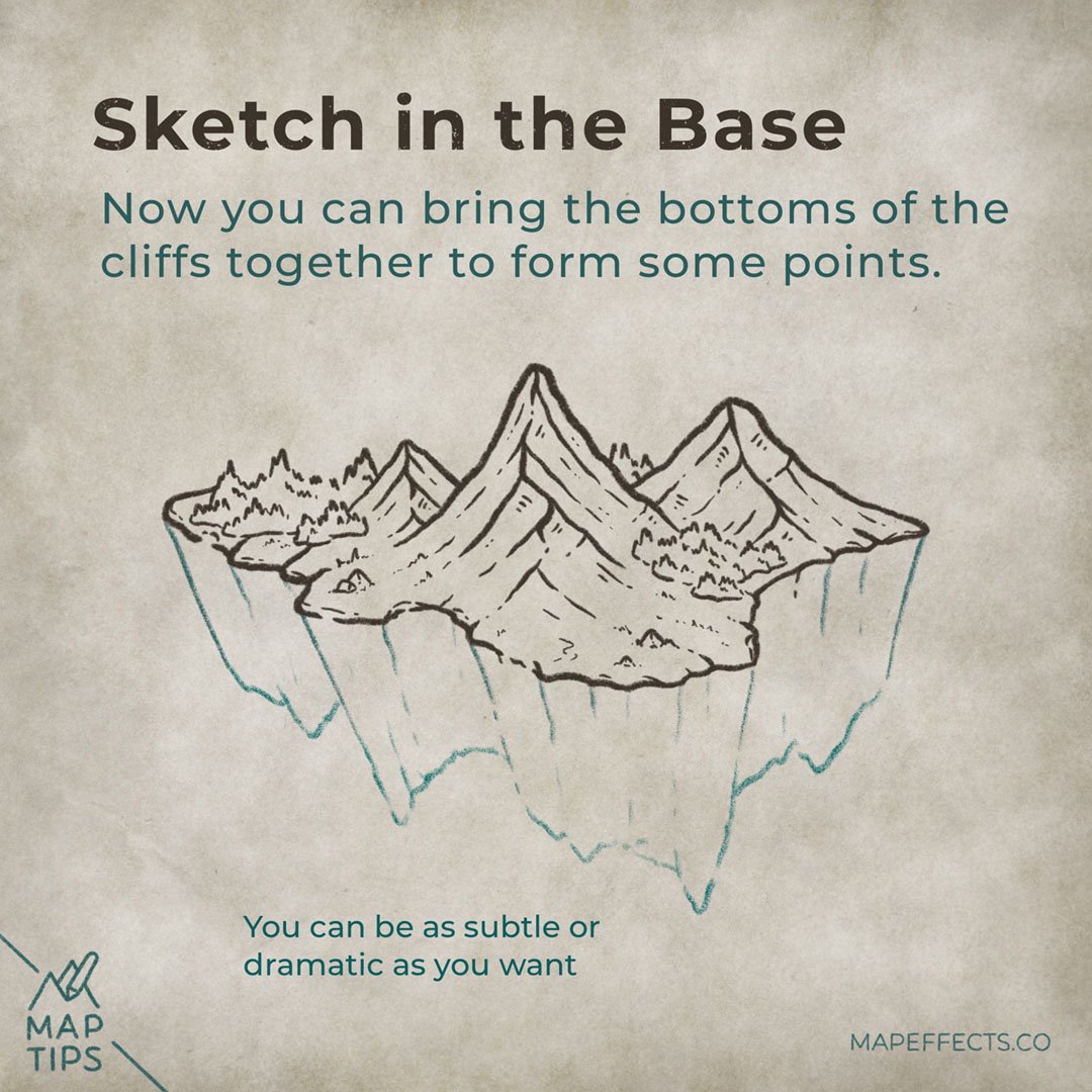 How to Draw a Floating Island on Your Fantasy Maps — Map Effects