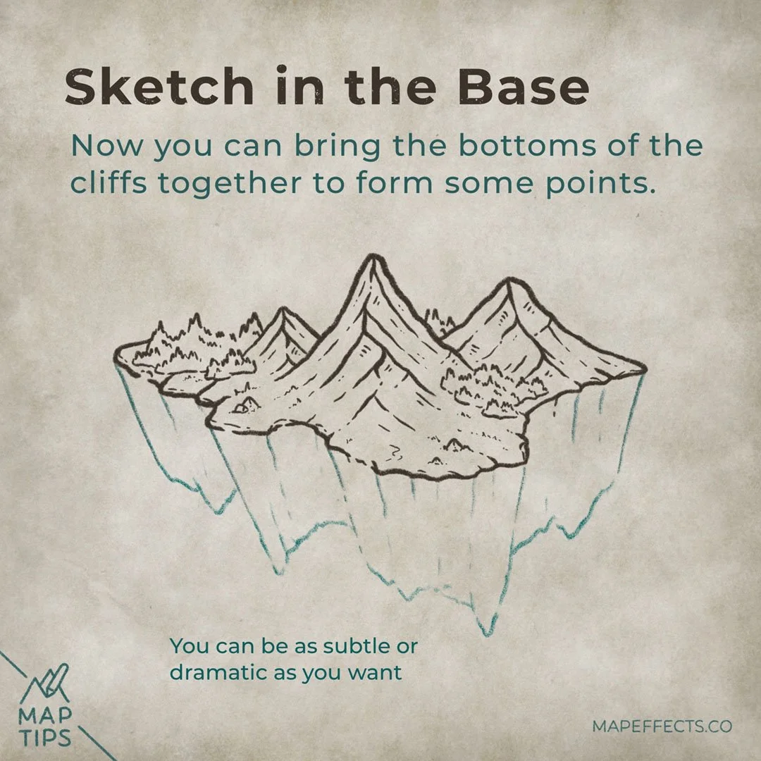 How to Draw a Floating Island on Your Fantasy Maps — Map Effects