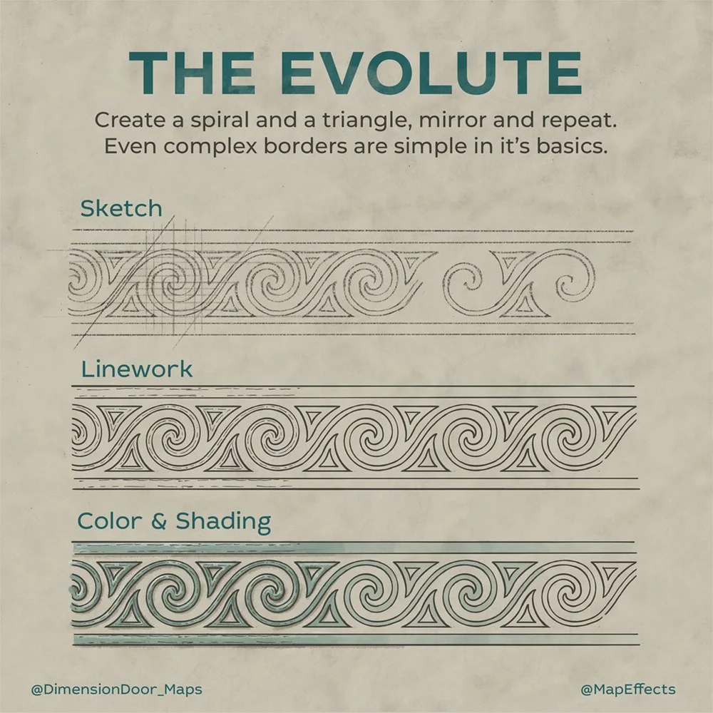 How to Draw 7 Fantasy Map Borders — Map Effects