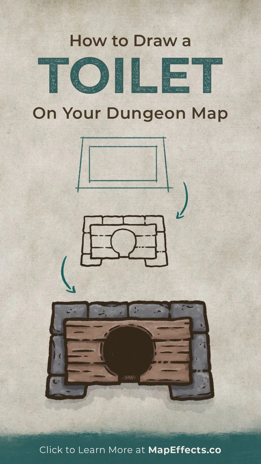 How to Draw a Toilet on Dungeon Maps - Vital for Every Adventurer — Map ...