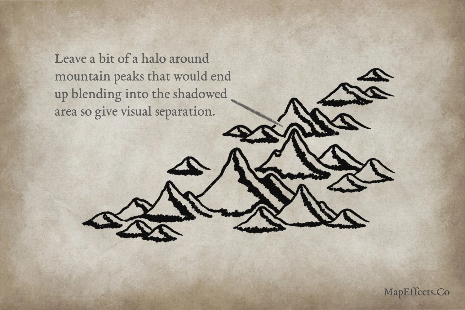 How to Draw 'Tolkien' Style Mountains on Your Fantasy Maps — Map Effects