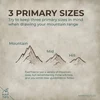 Varying Mountain Size On Your Fantasy Maps — Map Effects