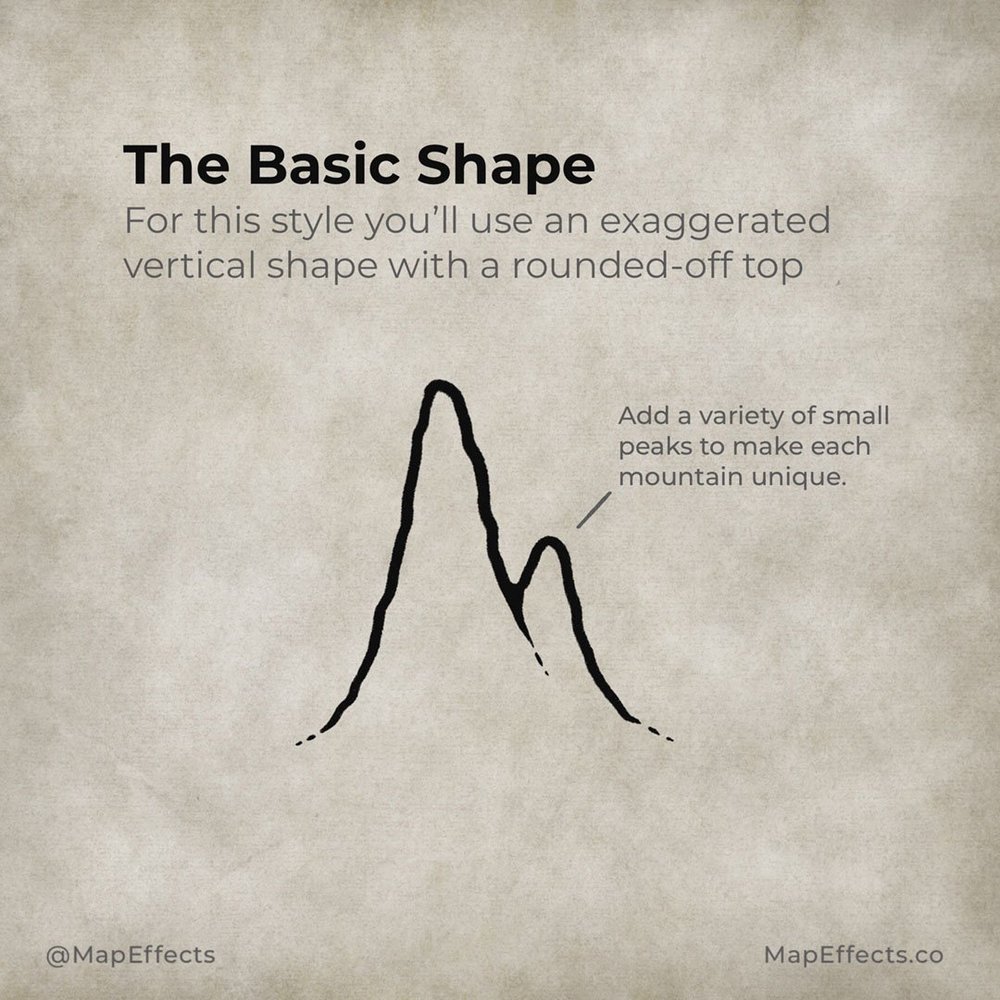 How to Draw Classic Fantasy Mountains on Your Map — Map Effects