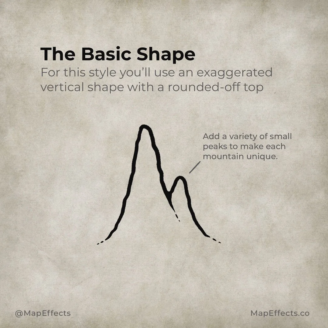 How to Draw Classic Fantasy Mountains on Your Map — Map Effects