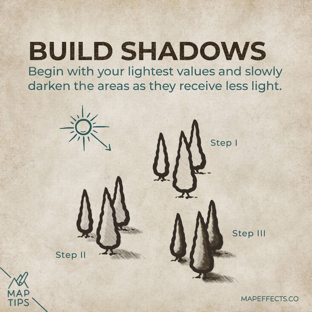 Mastering Value for Pencil Shading Your Fantasy Maps — Map Effects