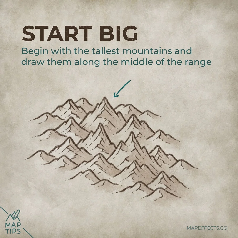Varying Mountain Size On Your Fantasy Maps — Map Effects