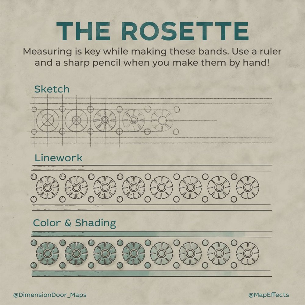 How to Draw 7 Fantasy Map Borders — Map Effects