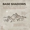 A Beginner Guide to Simple Shading on Your Fantasy Maps — Map Effects